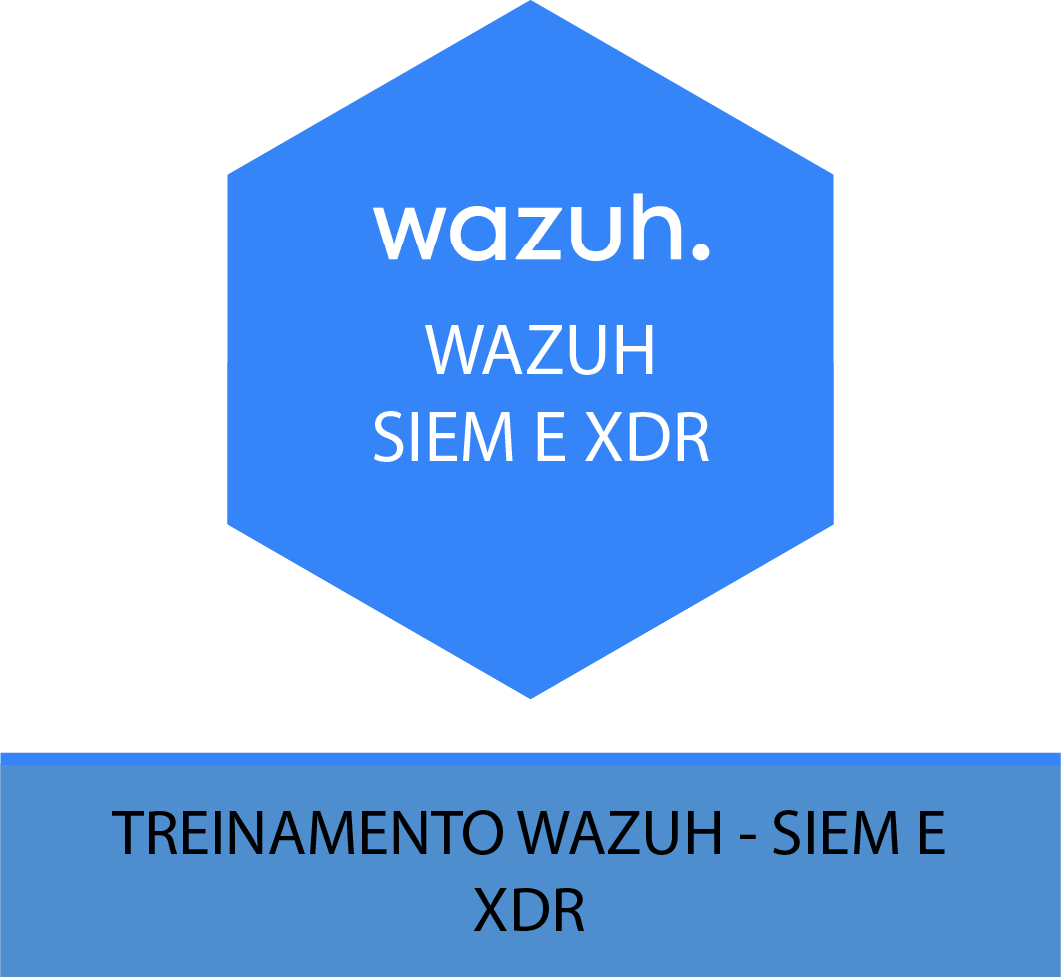 Wazuh SIEM e XDR - Unirede Inteligência em TI